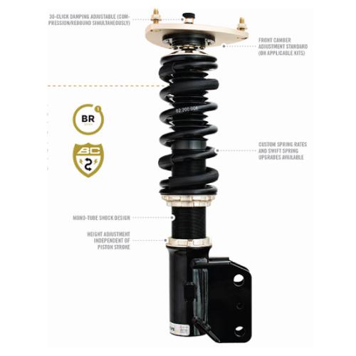 BC Racing BR Type Coilovers - MR2 – Prime MR2